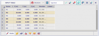 Selecting and finding entities (FAQ)